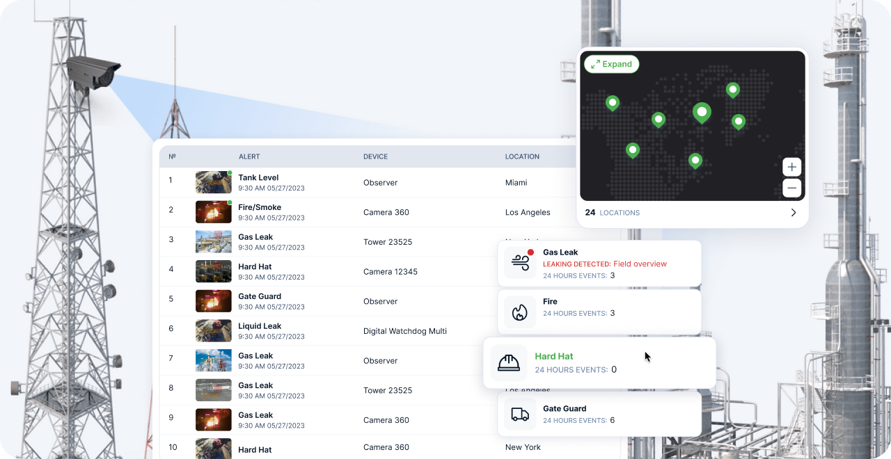 Home - Cleanconnect.AI